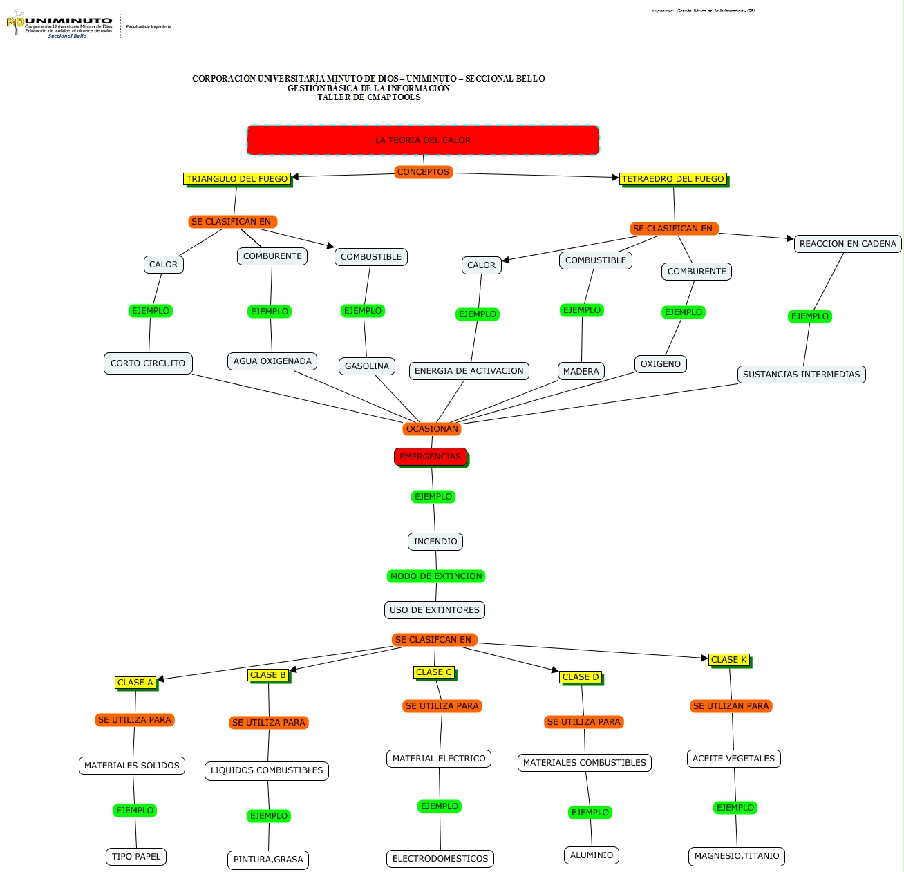 PROYECTO FINAL1 (1).cmap